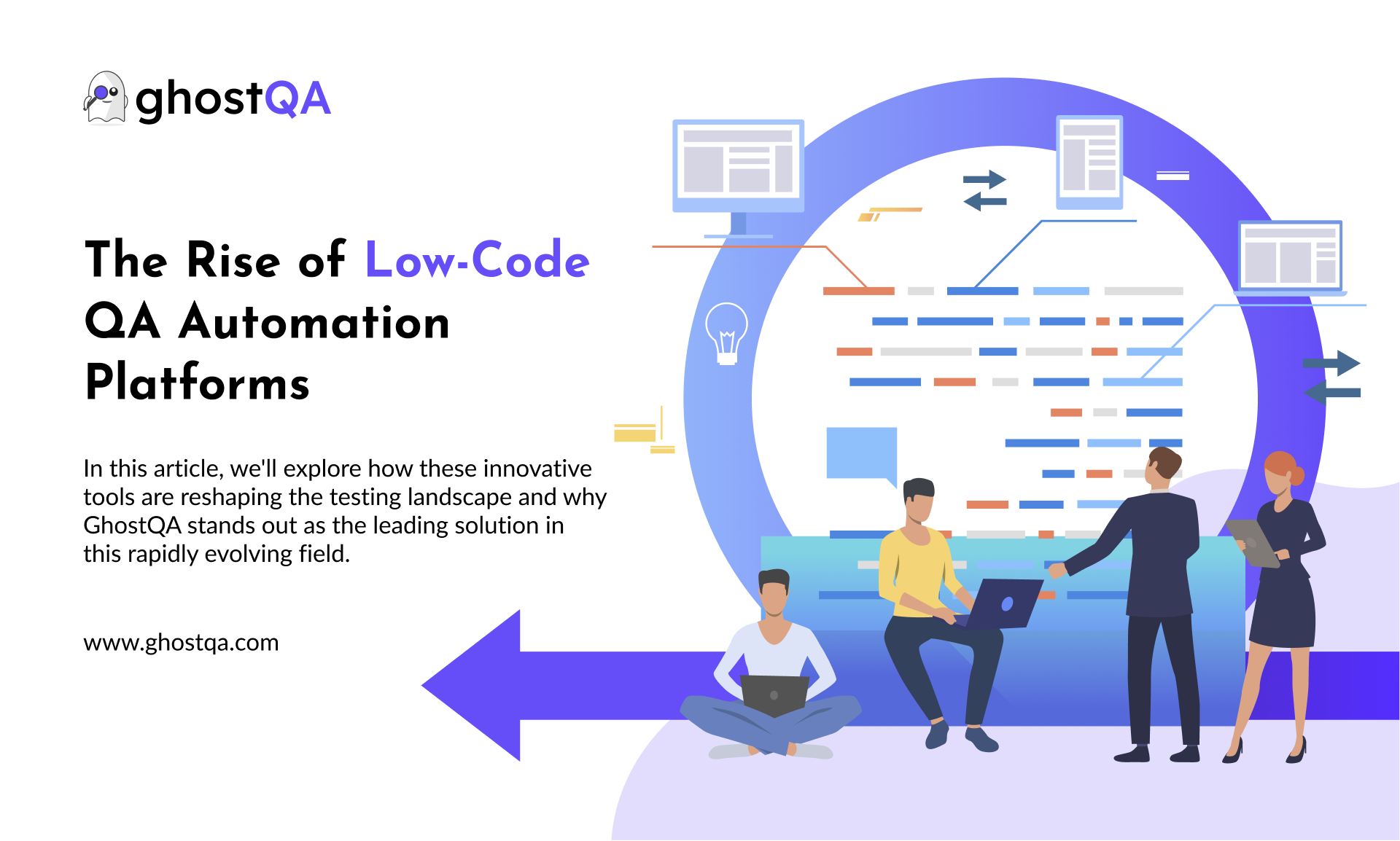 The Rise Of Low Code Qa Automation Platforms Ghost Qa