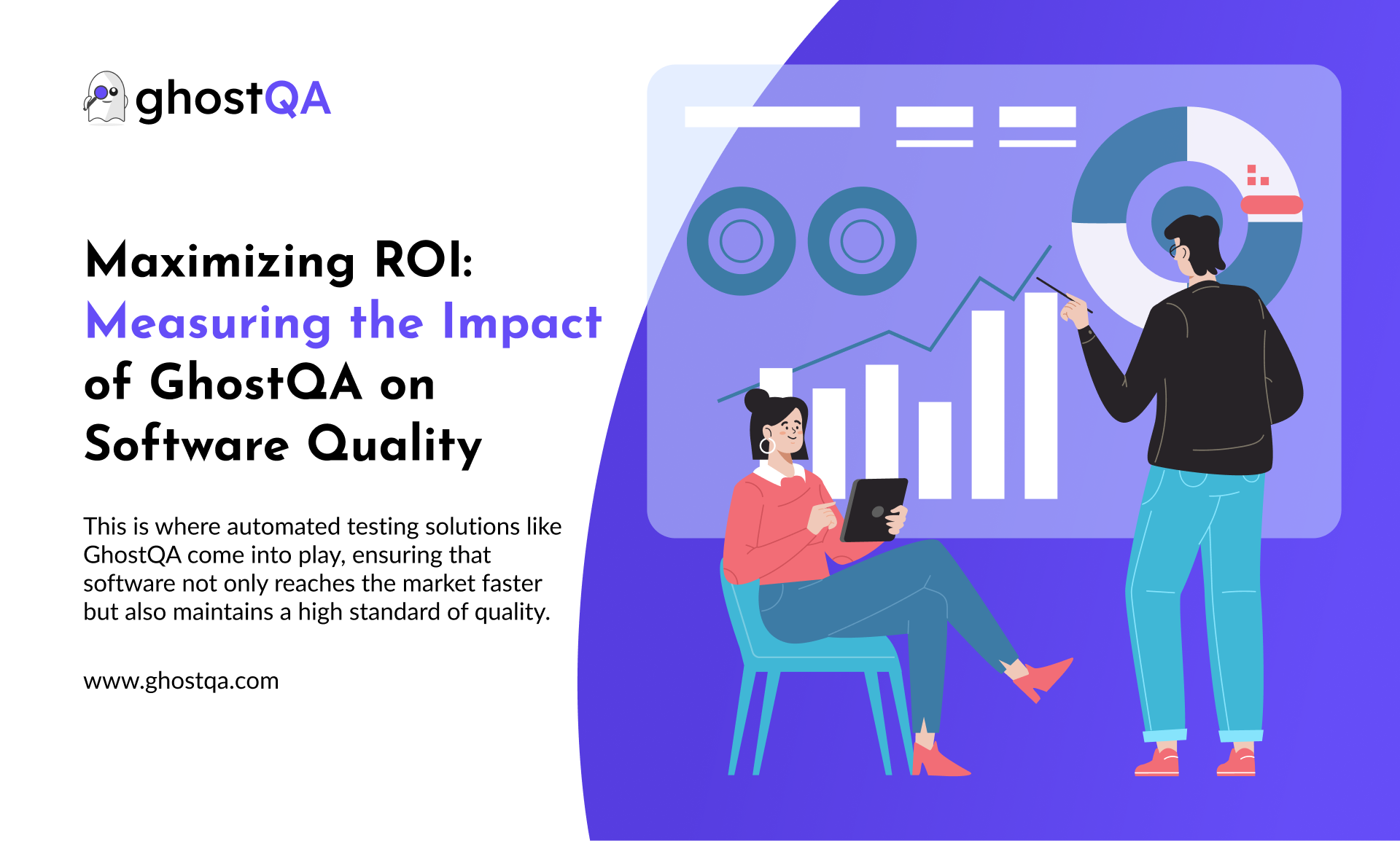 Maximizing Roi Measuring The Impact Of Ghostqa On Software Quality Ghost Qa
